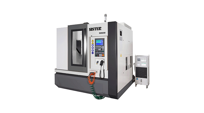 Videos | SISTER Machine Technology Co., Ltd.